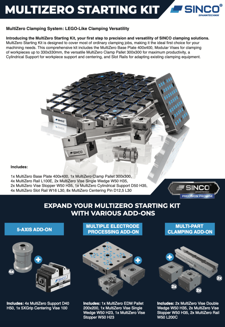 Digital Catalogue - SINCO®